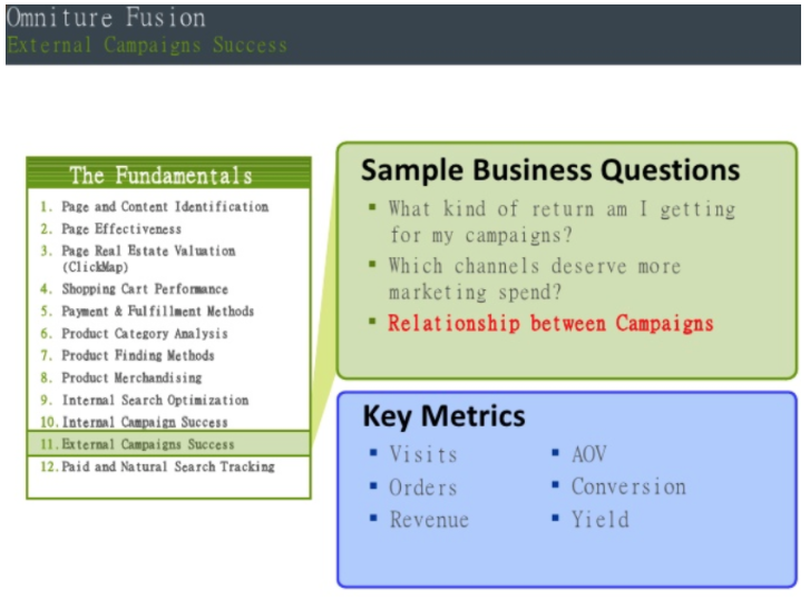 Analytics Implementation Paradigm Shift Part 1 Apollo