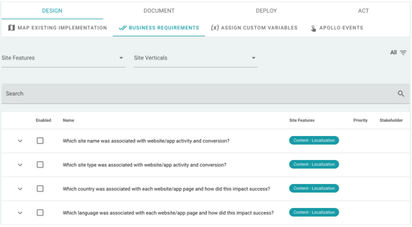 Analytics Implementation Paradigm Shift Part 3 Apollo