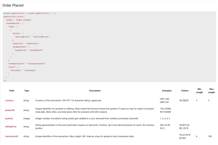 Analytics Implementation Paradigm Shift Part 3 Apollo