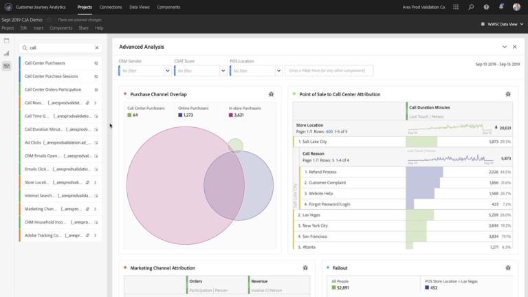 Adobe Analytics » Apollo